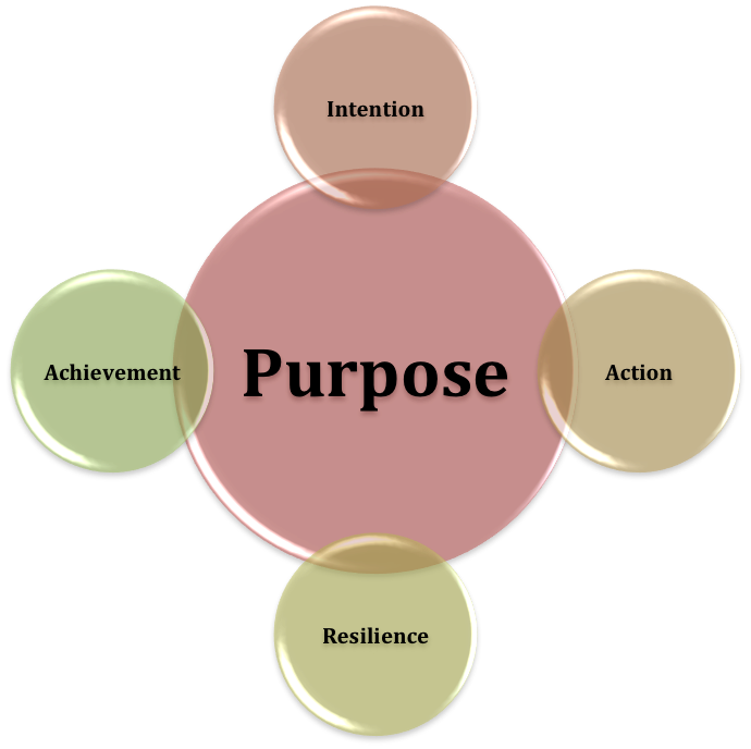 John Baldoni: KEYNOTE & WORKSHOP PRESENTATIONS